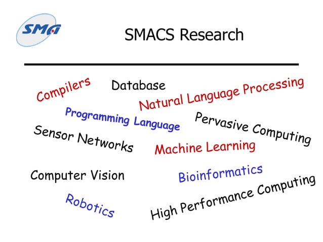 SMACS Research | PPT | Computing | Technology & Computing
