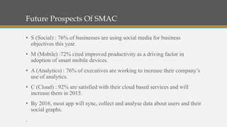SMAC | PPT