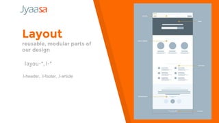 Scalable and Modular Architecture for CSS | PDF