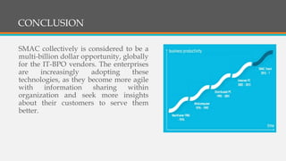 Smac Technology | PPT