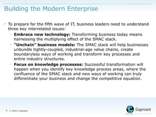 SMAC: The New Enterprise IT Model | PPT