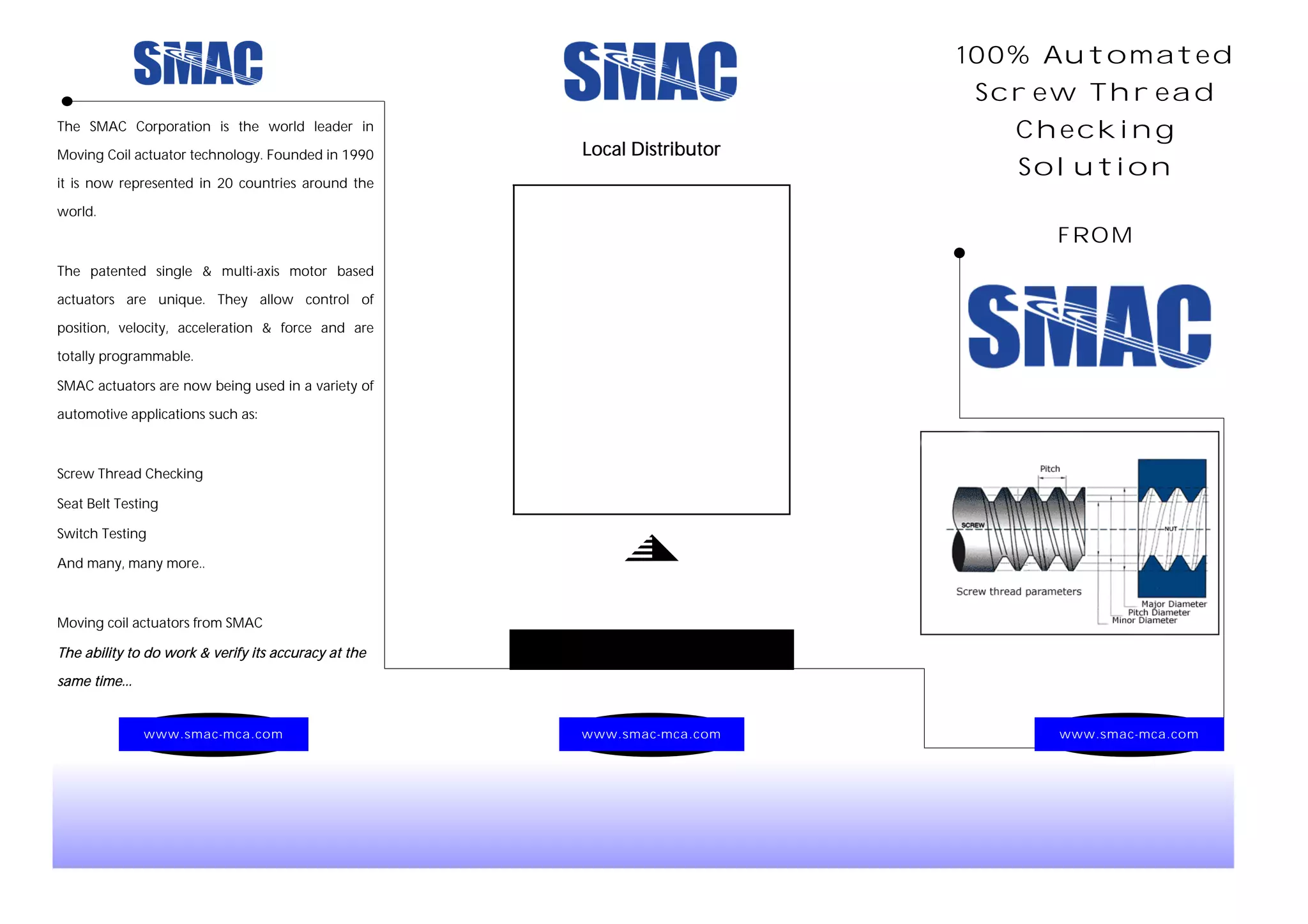 SMAC Thread Checking | PPT