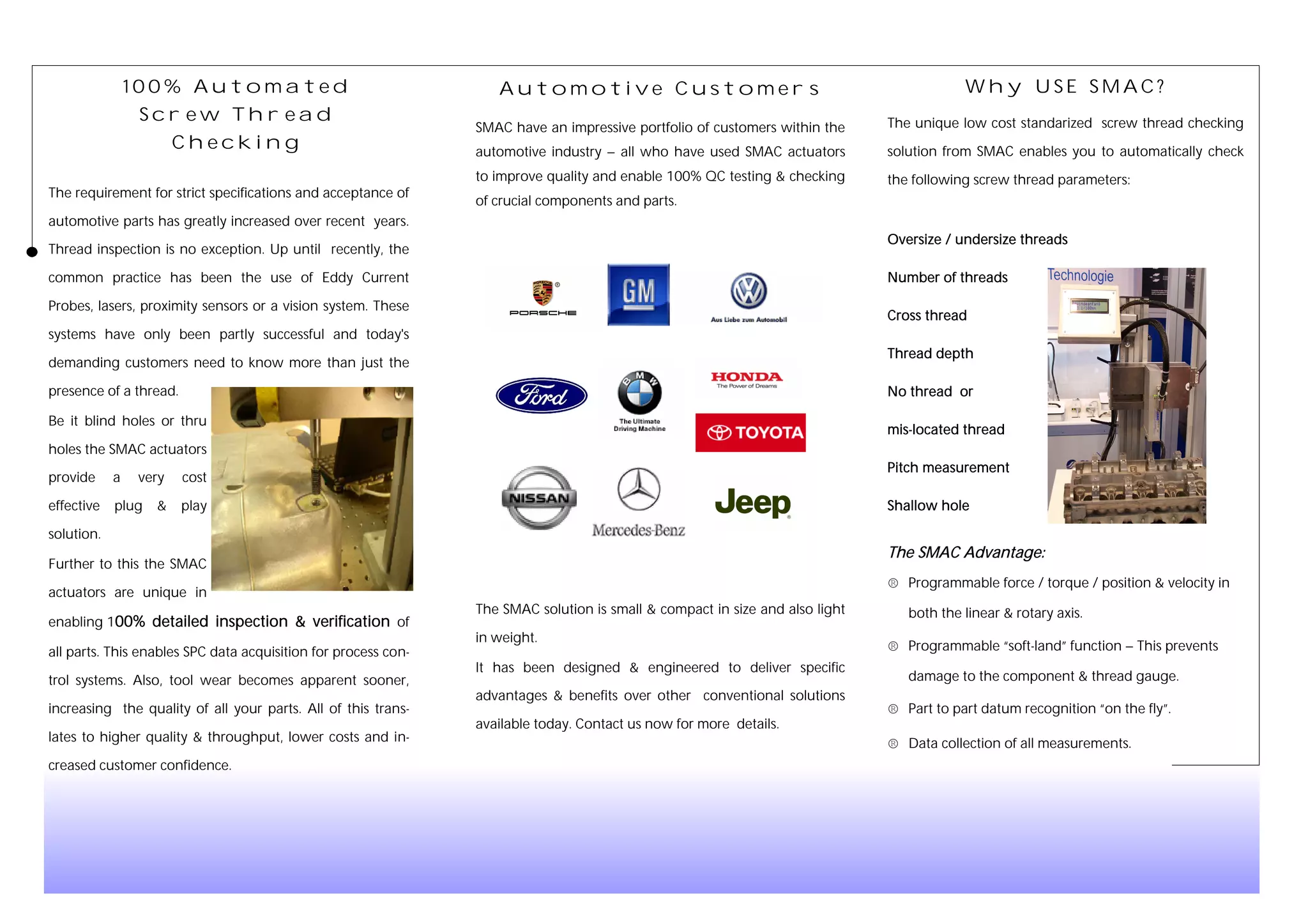 SMAC Thread Checking | PPT