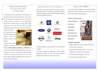 SMAC Thread Checking | PPT