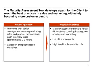 Sales & Marketing Maturity Assessment Tool | PPT