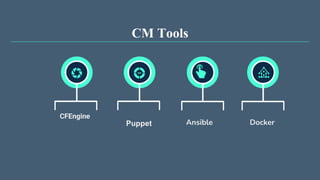Configuration Management and Deployment | PPTX | Web Development | Internet