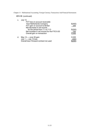 Solution Manual Advanced Accounting 9th Edition by Baker Chapter 11 | PDF