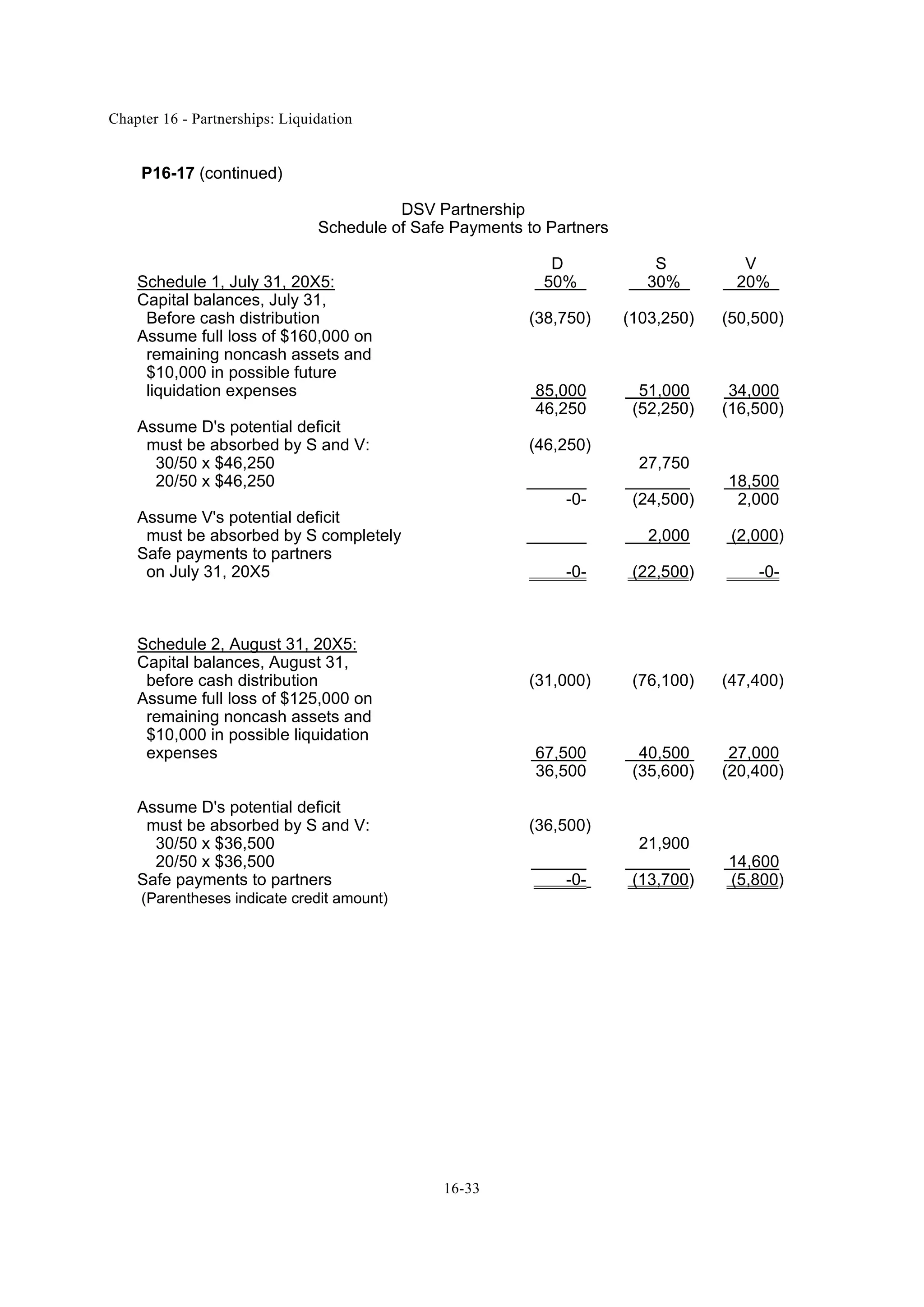 Solution Manual Advanced Accounting by Baker 9e Chapter 16 | PDF