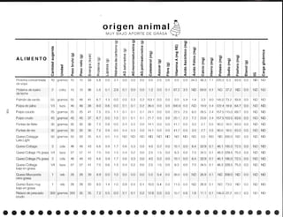 SMAE 5a ed - Ana Bertha Pérez Lizaur.pdf