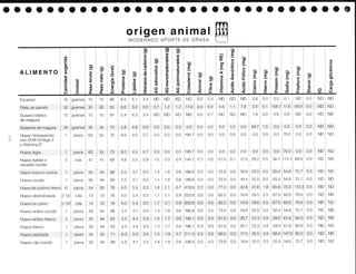 SMAE 5a ed - Ana Bertha Pérez Lizaur.pdf