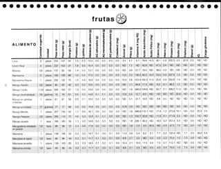 SMAE 5a ed - Ana Bertha Pérez Lizaur.pdf