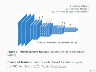 Macrocanonical models for texture synthesis | PPT