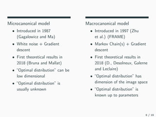 Macrocanonical models for texture synthesis | PPT
