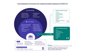 SMA Implementation science seminar (Day 1).pptx