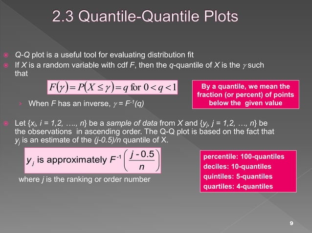 SMA (INPUT MODELLING).ppt | Physics | Science