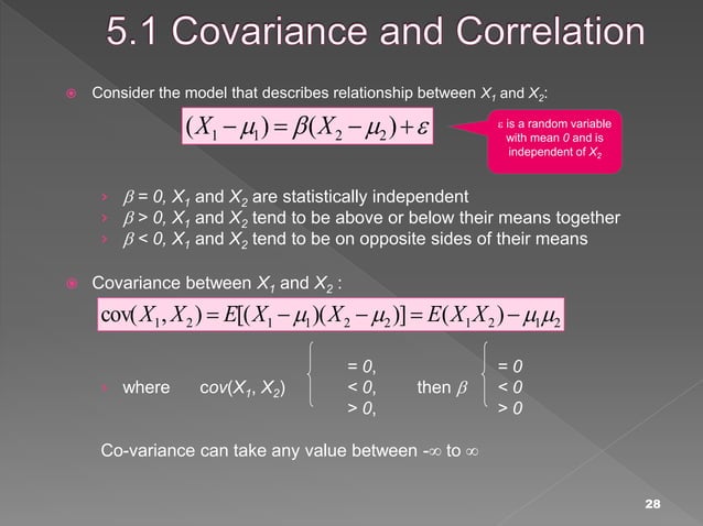 SMA (INPUT MODELLING).ppt | Physics | Science