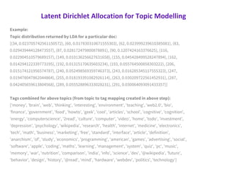 Smai Project: Topic Modelling | PDF | Search | Internet