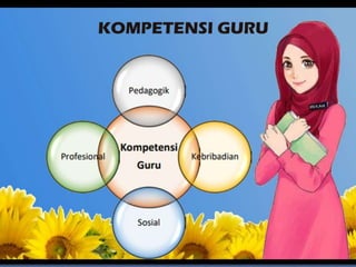 Peningkatan Kompetensi dan Kinerja SMA ITP Surabaya | PPT