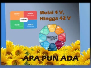 Peningkatan Kompetensi dan Kinerja SMA ITP Surabaya | PPT