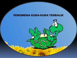 Peningkatan Kompetensi dan Kinerja SMA ITP Surabaya | PPT