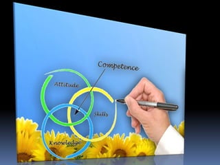 Peningkatan Kompetensi dan Kinerja SMA ITP Surabaya | PPT