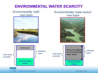Environmental flows: The concept and applications in India | PPTX