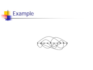 Small world effect | PPT