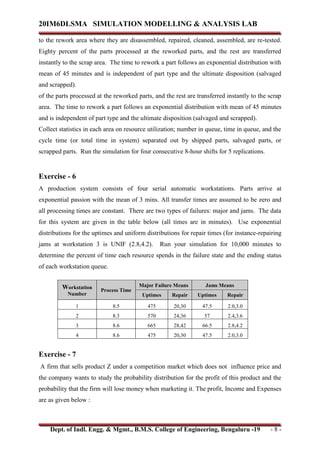 SMA lab Manual JAN 2021.pdf
