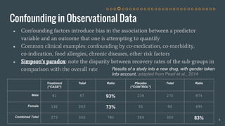 HRUG - Text Mining to Construct Causal Models | PPT