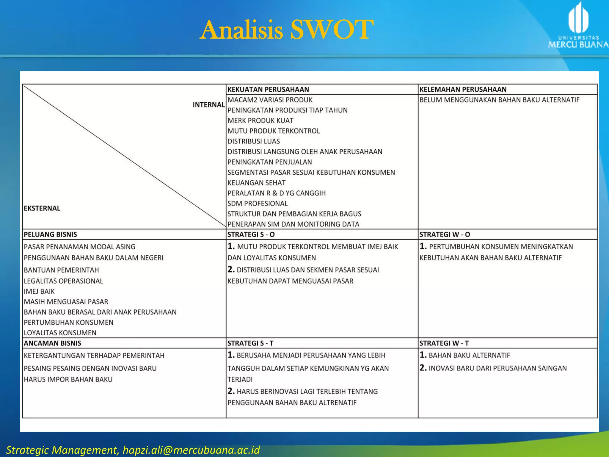 Analisis SWOT and Matrix Space PT Indofood | PDF