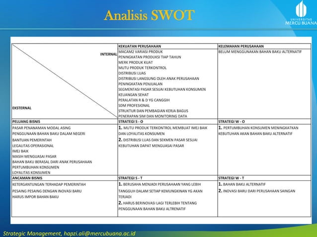 Analisis SWOT and Matrix Space PT Indofood | PDF