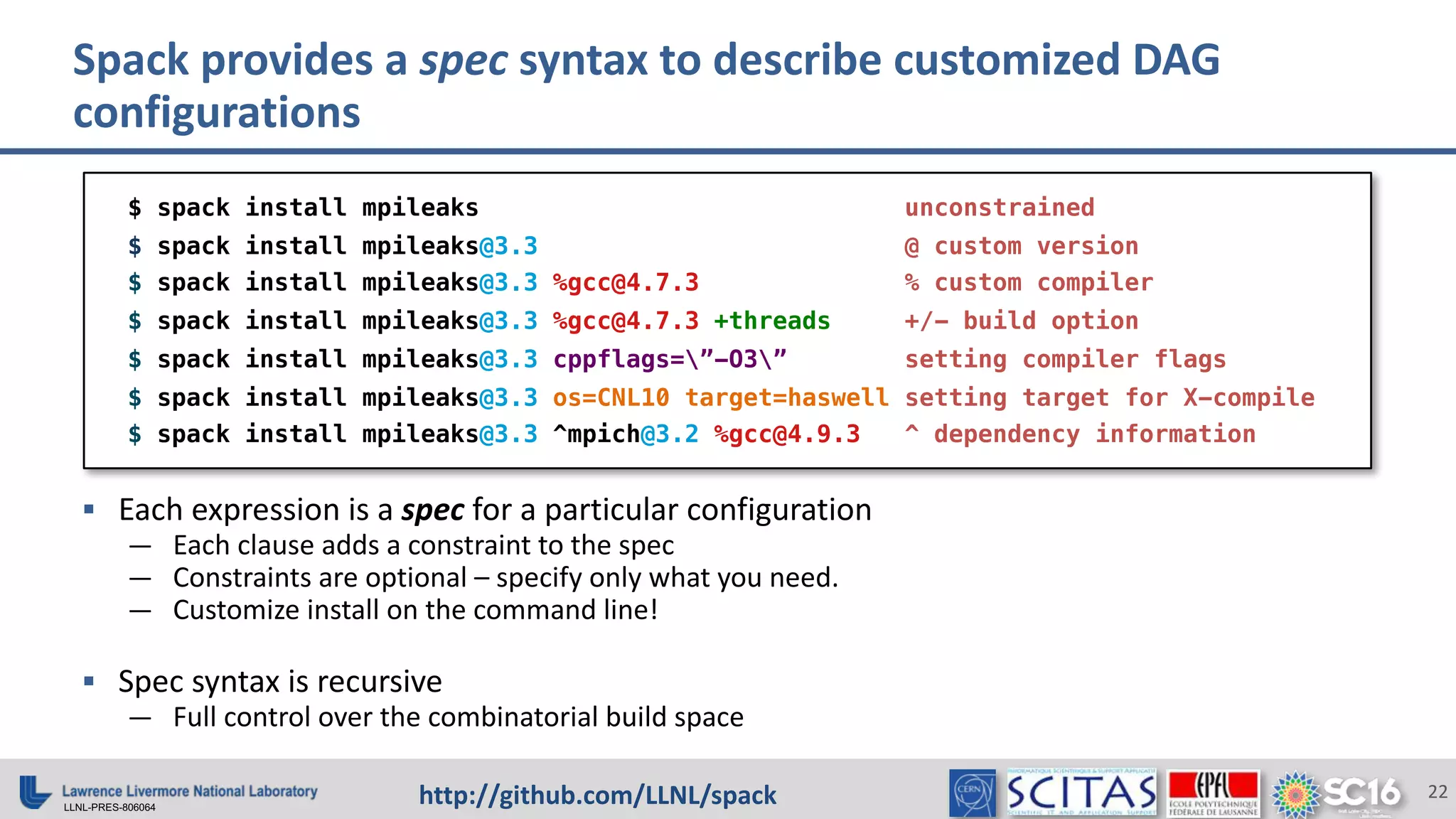 Package Management via Spack on SJTU π Supercomputer | PPT