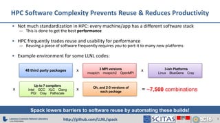 Package Management via Spack on SJTU π Supercomputer | PPT