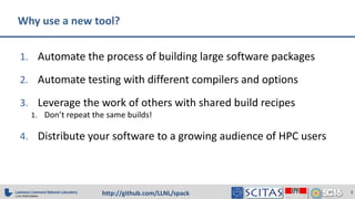 Package Management via Spack on SJTU π Supercomputer | PPT