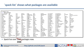 Package Management via Spack on SJTU π Supercomputer | PPT