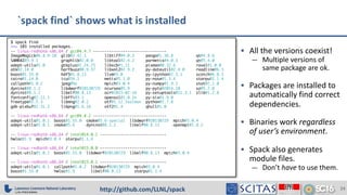 Package Management via Spack on SJTU π Supercomputer | PPT