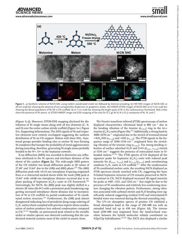 Partial Thermal Condensation Mediated Synthesis of High-Density Nickel ...