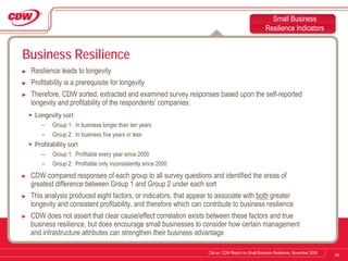CDW Small Business Resilience Report | PDF