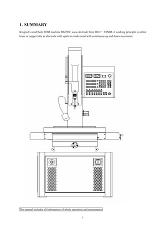 small-hole-edm-manual.pdf