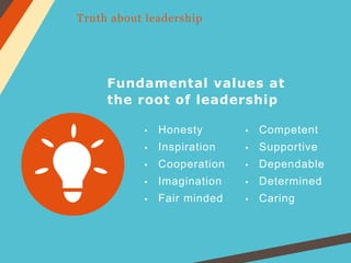 The Leadership Challenge | PDF