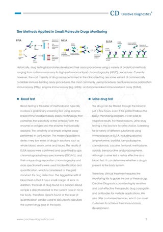 Small Molecule Drugs Monitoring | PDF
