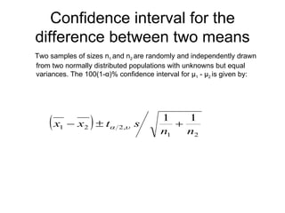 Small Sampling Theory Presentation1 | PPT
