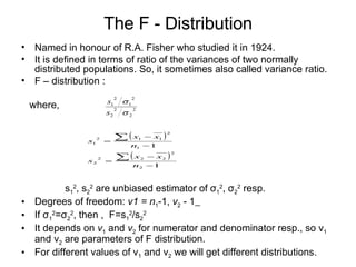 Small Sampling Theory Presentation1 | PPT