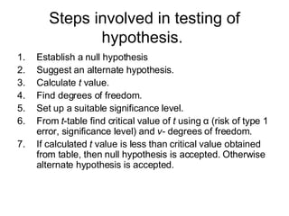 Small Sampling Theory Presentation1 | PPT