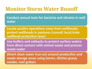 Small-Scale-Poultry-Final.pptx What you need to know before you get ...