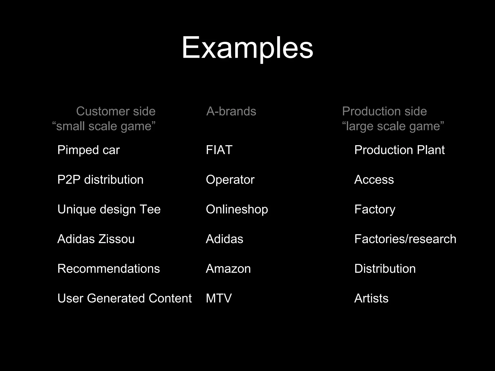 Small scale vs. Large scale | PPT | Business | Business and Finance