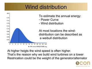 Small scale wind energy | PPT