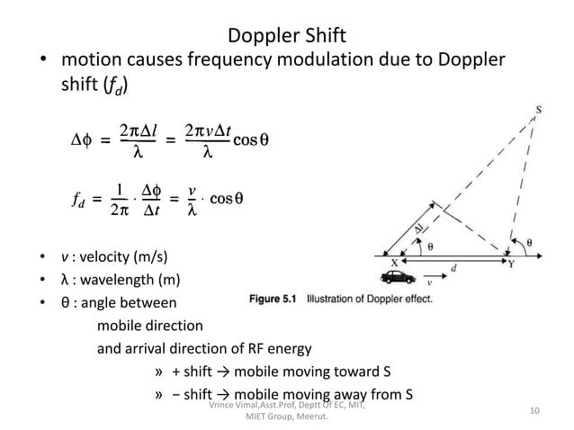 Small scale fading and multipath measurements | PPTX | Digital Audio ...