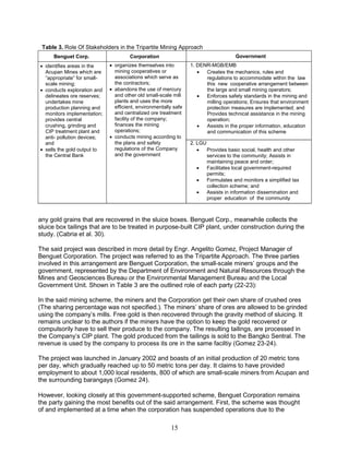 Small Scale Mining in the Philippines: Towards Genuine National ...