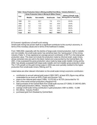 Small Scale Mining in the Philippines: Towards Genuine National ...